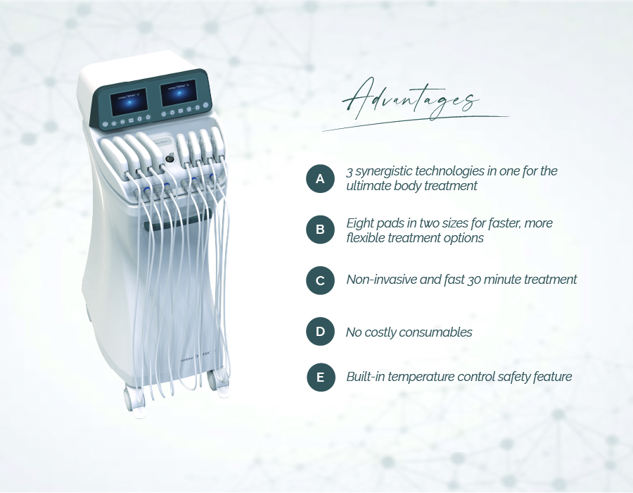 CONTOUR TRIMAX™